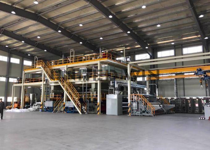 China CHANGZHOU UNITED WIN PACK CO.,LTD factory production line